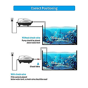 Aquarium Air Pump - AquaMiracle Fish Tank Bubbler Aerator, All-in-One Fish Tank Air Pump Kit, Quiet Small Aquarium Bubbler for 1-20 Gallon Aquariums