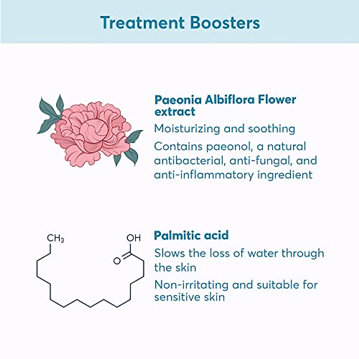 MDacne Shaving Cream for Acne-Prone Skin - Soothing, Oil-Free, Eliminates Razor Burn, Cuts & Infections - Reduce Skin Irritation & Prevent Shave Bumps & Nicks - Vegan, Paraben-Free & Cruelty-Free