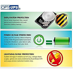 OPTI-UPS DS1500B Durable Series 6-Outlet On-Line Uninterruptible Power Supply (1050W, 1500VA)