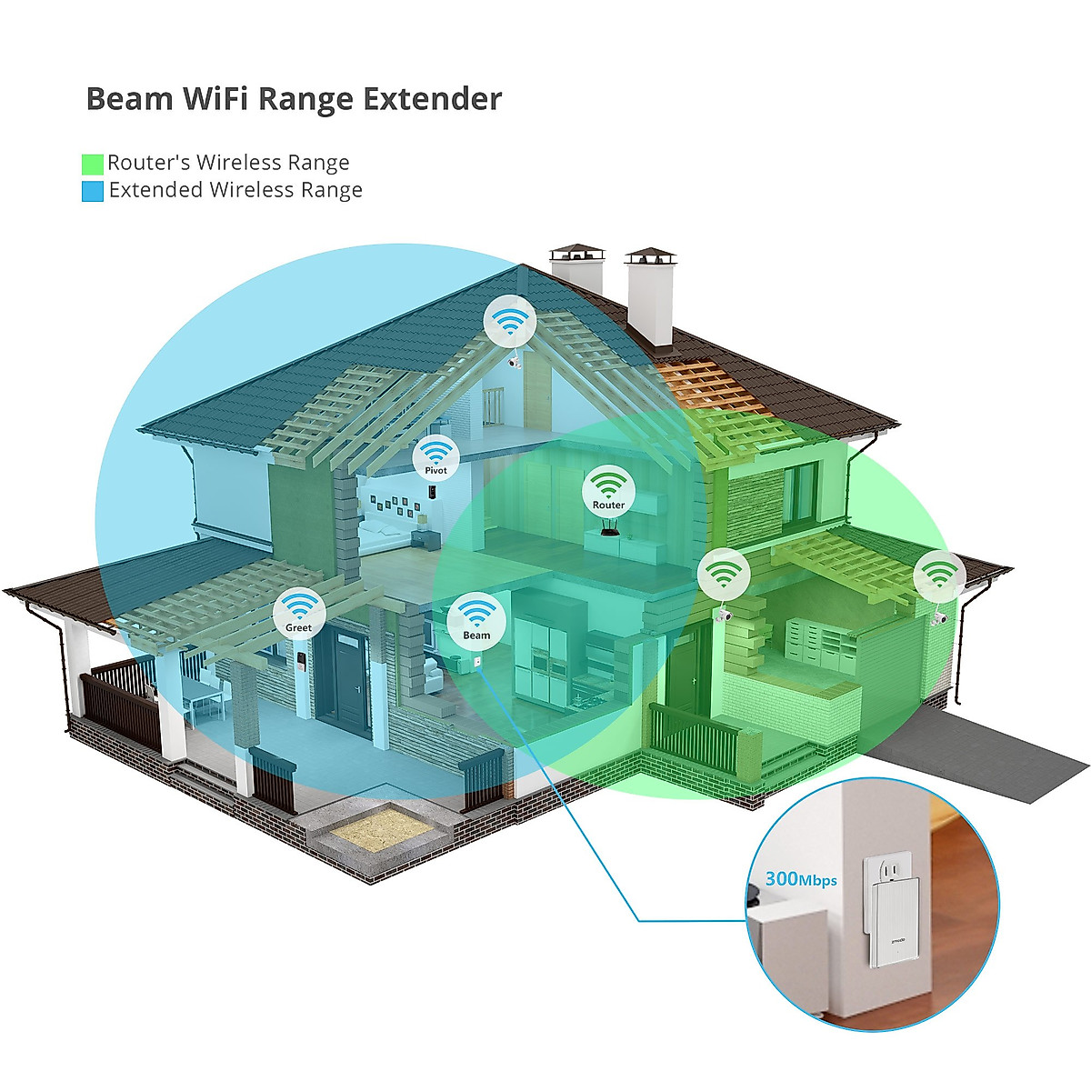 Zmodo Beam WiFi Range Extender and Smart Hub