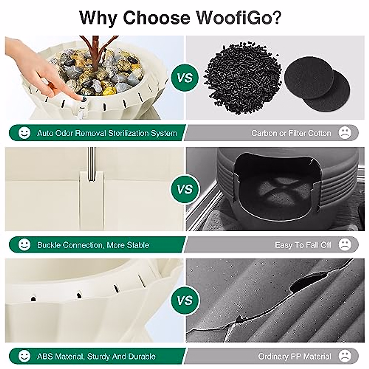 Plant Litter Box - Smart Odor Removal Sterilization - Hidden Litter Box Furniture for Indoor, Extra Large Cat Litter Box for Big Cats&Multiple Cats, Includes Artificial Plants, Door Curtain, Scoop