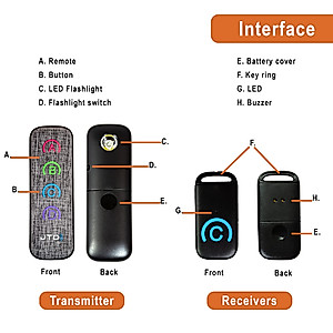 Fabric Key Finder Locator | Wireless RF Lost Key and Wallet Finder Item Locator w/Replaceable Battery (1 Transmitter + 4 Receivers) by J-Tech Digital [JTDKF4F]