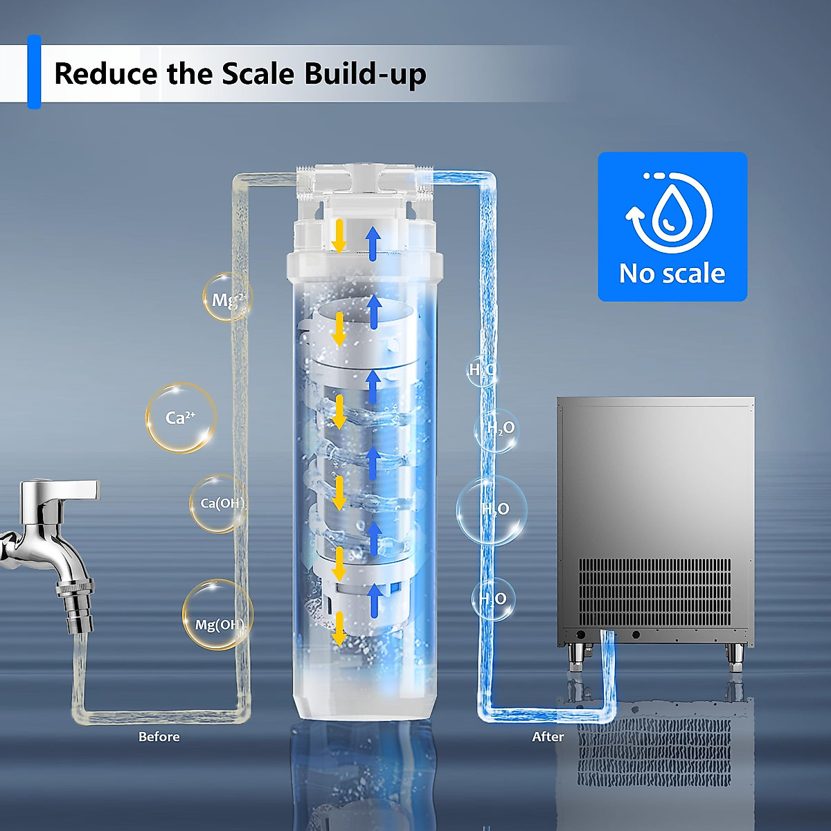 Coolake Commercial Ice Maker Machine 320lbs/24H with 120lbs Storage, Stainless Steel Under Counter Freestanding Ice Maker, Water Filter Reduce Scale up to 99% for Home Bar Restaurant, ETL Approval