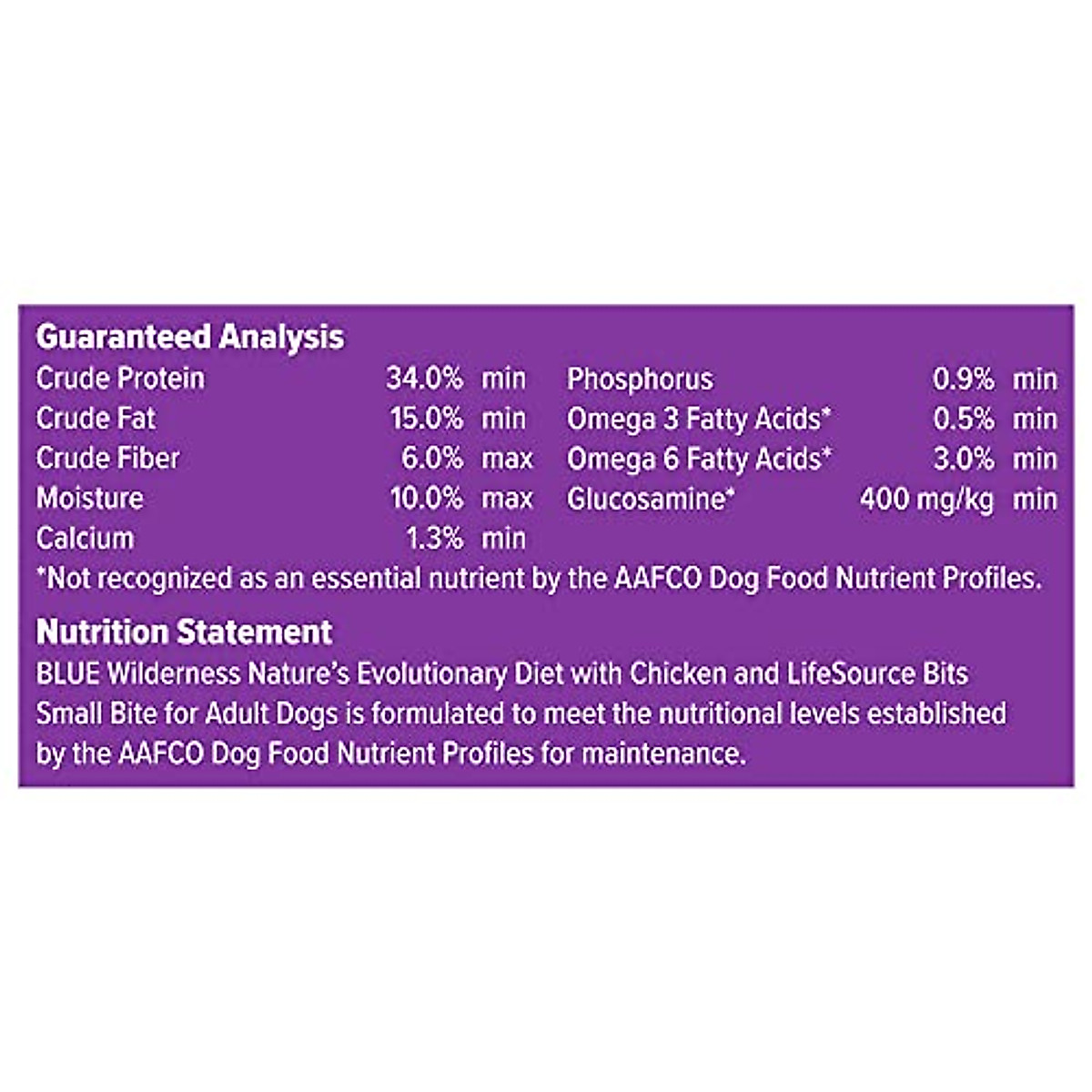 Blue Buffalo Wilderness High Protein, Natural Adult Small-Bite Dry Dog Food, Chicken 24-lb