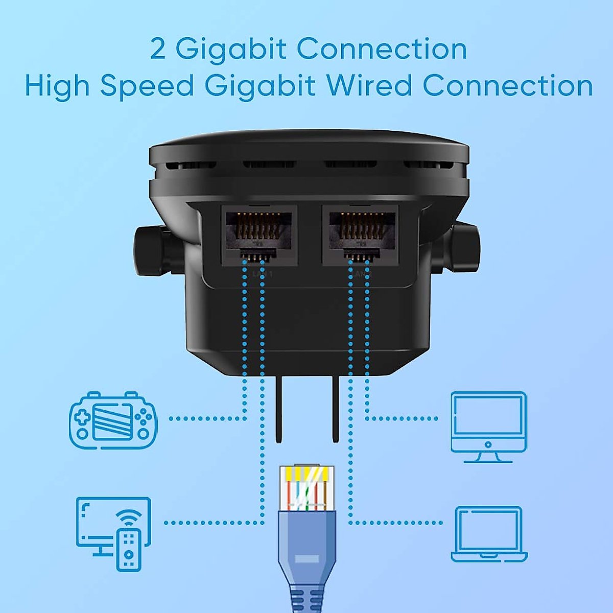 VANIN WiFi Range Extender -1200Mbps WiFi Repeater Wireless Signal Booster 2.4 & 5GHz Dual Band WiFi Extender with 2 Gigabit Ethernet Port, AP & Router Mode, 360°Full Coverage, Simple Setup