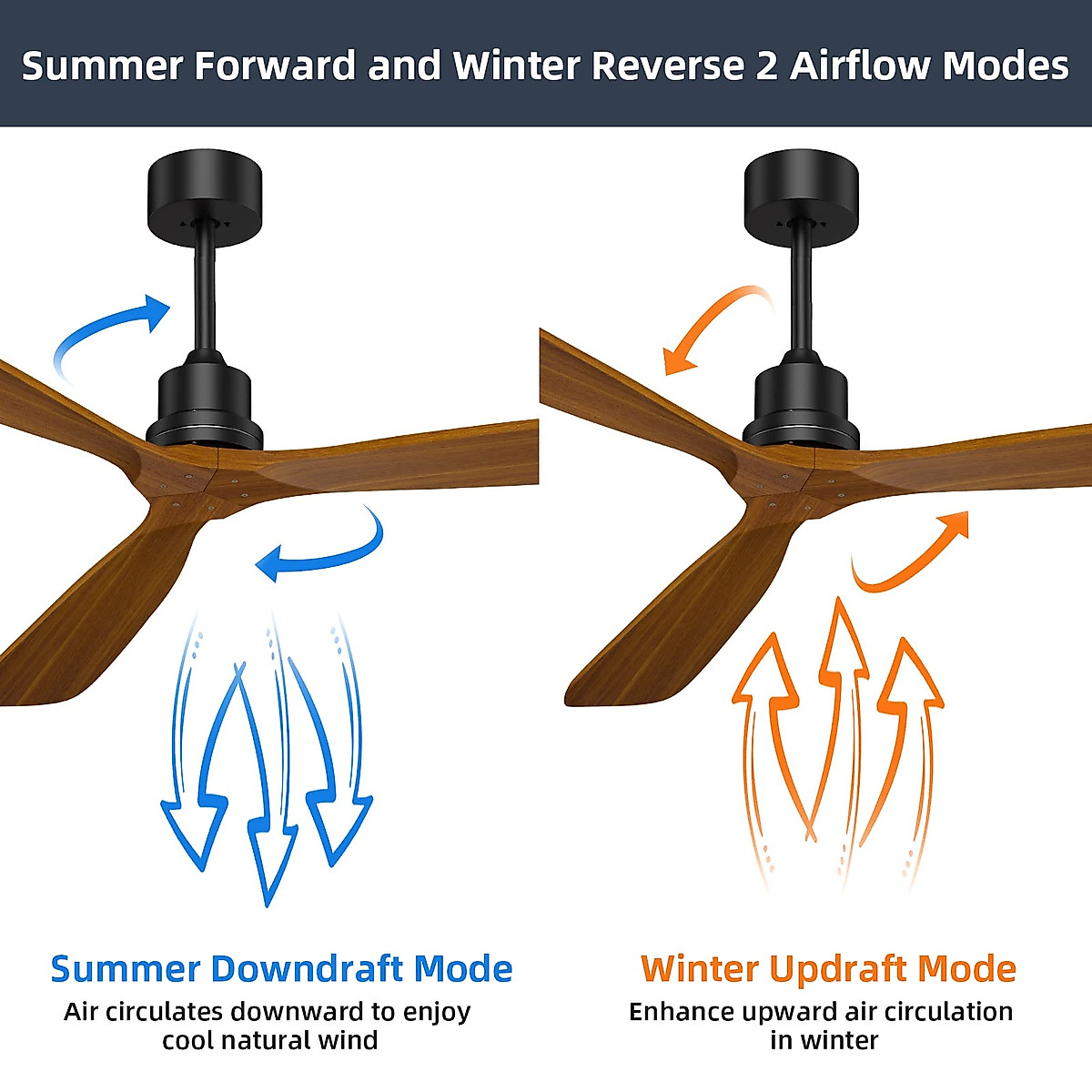 Obabala Modern Ceiling Fan No Light with Remote, Outdoor Ceiling Fan Without Light 3 blade Wood Walnut Fan for Patios/Farmhouse Reversible DC Motor, 52'', Brown