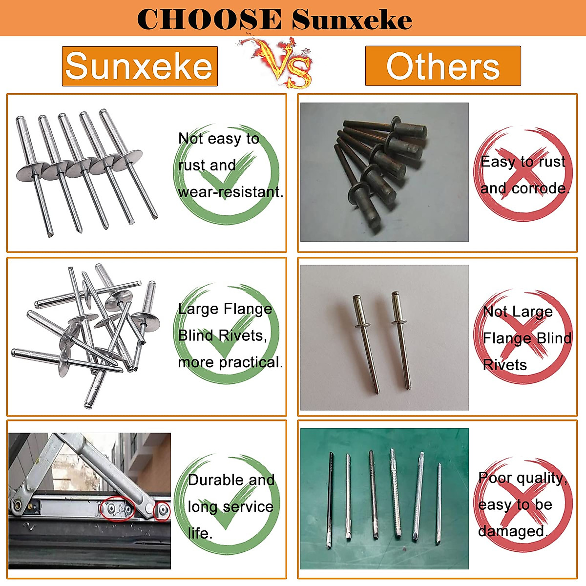 Sunxeke 100pcs Aluminum Large Flange Blind Rivets, 3/16 x 3/8 inch, Flange Diameter 5/8 inch(16 mm), Pop Rivets Assortment Kit Blind Rivet by Bolt Dropper, Grip Range(3-6mm)