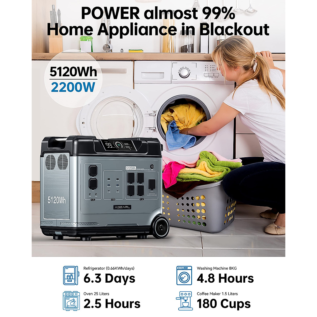 OUKITEL P5000 Solar Generator with 2x400W Solar Panel, 5120Wh LiFePO4 Power Station, 5x2200W AC Outlets (4000W Surge), UPS Battery Backup, 1000W MPPT Solar Input, for Emergency, Power Outage, Home