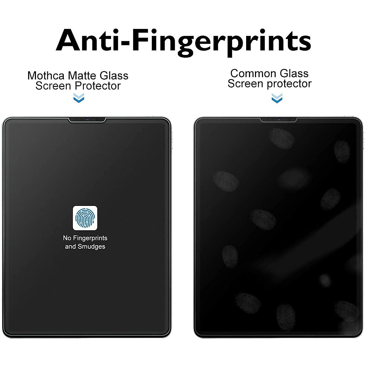 Mothca Matte Glass Screen Protector for iPad Pro 12.9-inch 6th/5th/4th/3rd Generation(2022/2021/2020/2018 Models) Anti-Glare & Anti-Fingerprint No Dazzling 9H Tempered Glass HD Shield Smooth as Silk