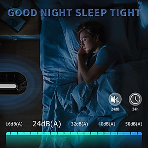 HRF-A300 Pre Filter A Replacement for Honeywell HEPA Air Purifier HPA300 Series, Funmit 8 Pack Precut Activated Carbon Pre Filter Replacement Compatible with Honeywell Air Purifier Prefilter A