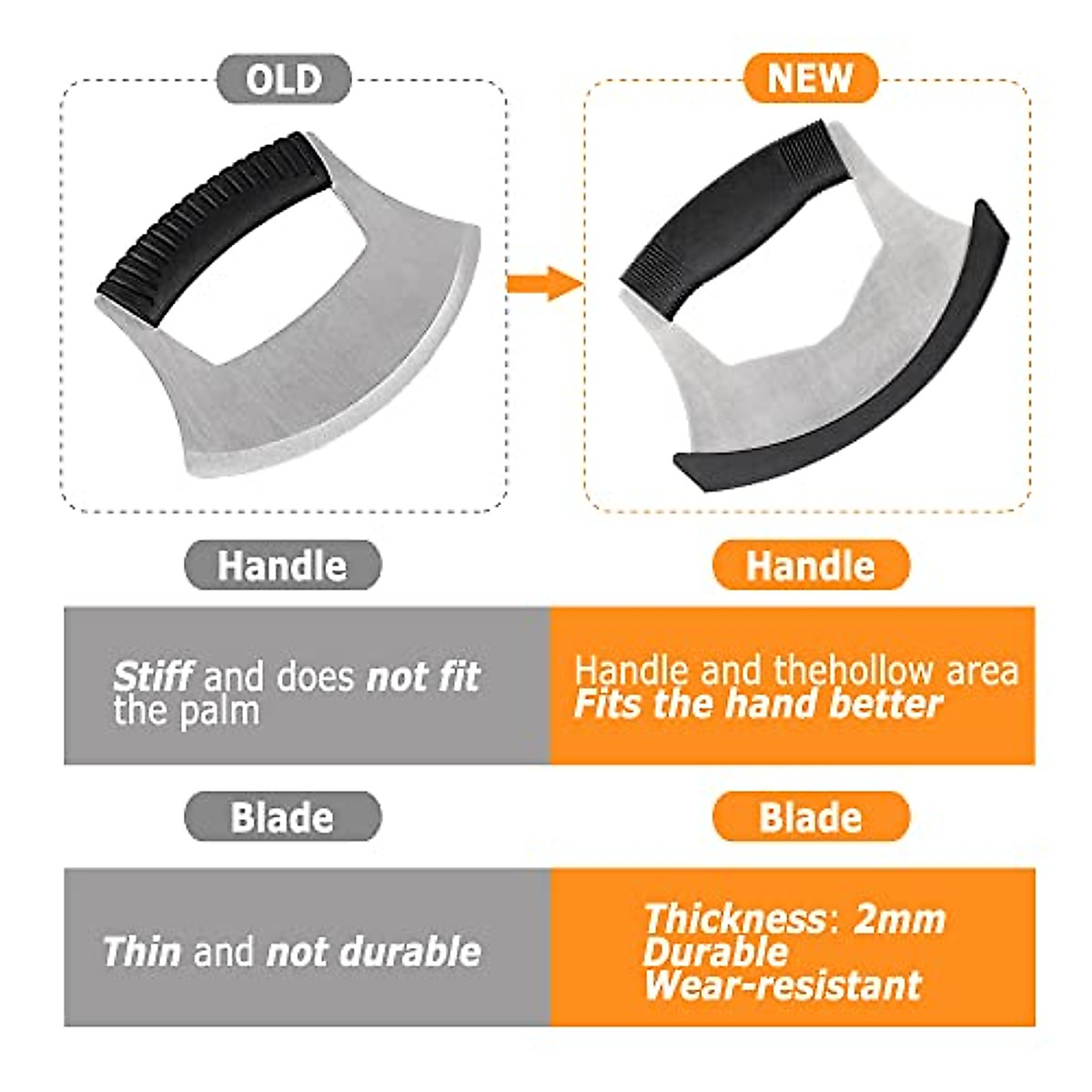 XoYoZo Salad Chopper Mezzaluna Knife with Protective Cover and Anti-Slip Handle Stainless Steel Chopper Vegetable Cutter Onion Chopper Mincing Knife Pizza Cutter