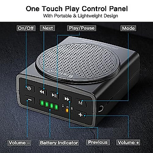 Bietrun Portable Voice Amplifier with Wired Microphone Headset and Waistband, Volume up to 100 dB, Rechargeable Personal Voice Amplifier for Teachers, Tour Guide, Coach, Presentation, Yoga, Fitness