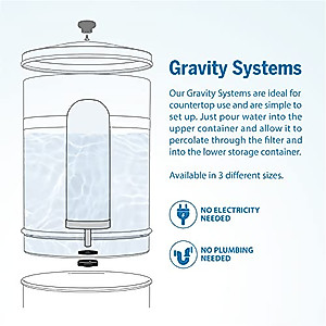 ProOne 5-inch Prepper Replacement Filter for ProOne Scout II Gravity Water Filtration System, Independently Tested Proven to Reduce PFAS
