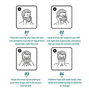 BAISITE KN95 Face Masks 50PCS,Mask Disposable KN95 for Audlts 5-Ply Protection Breathable Multi Color 1