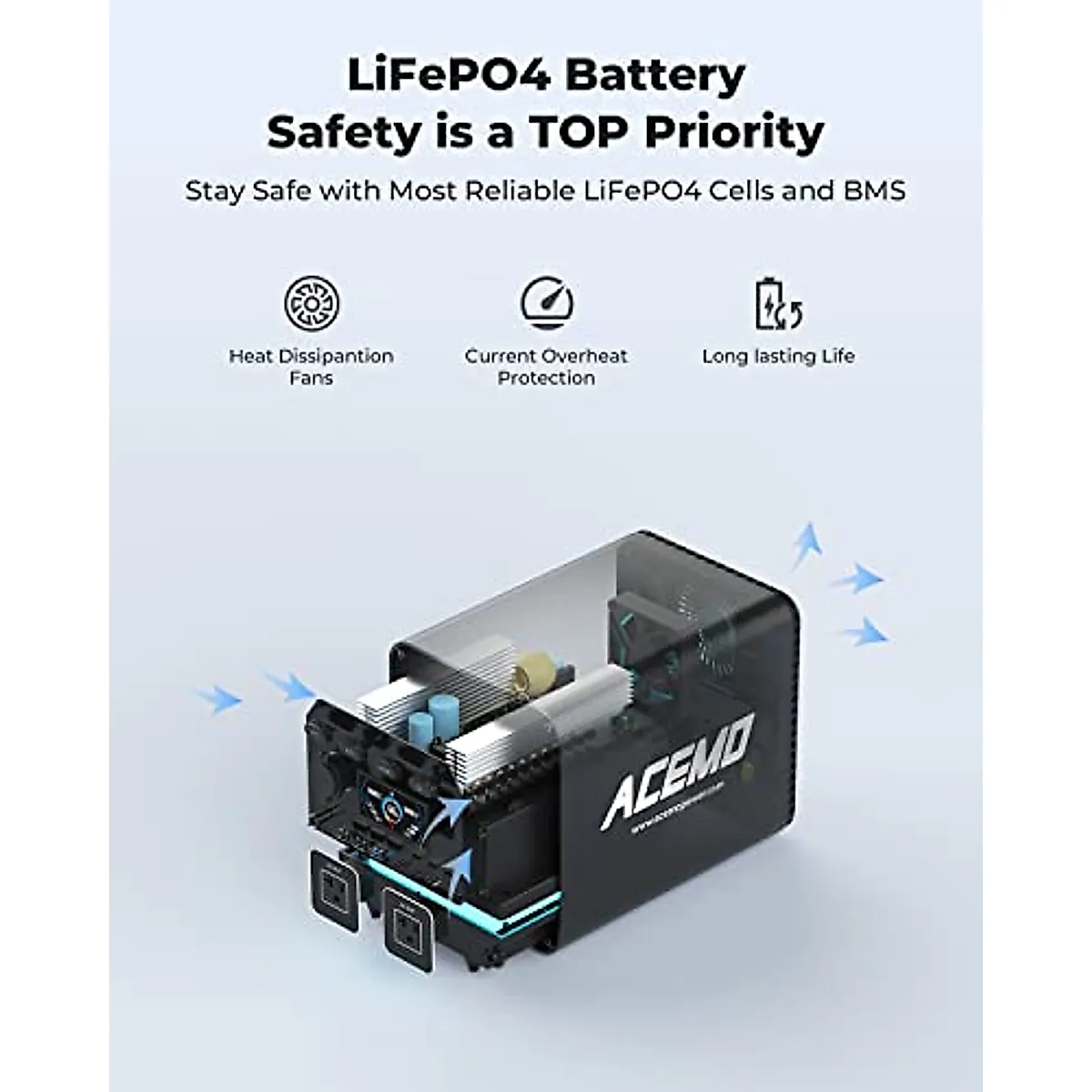 ACEMO Portable Power Station 666Wh LiFePO4 Battery Power Station with 2x700W(Surge 1000W) AC Outlets, 360W AC Inputs Fast Charging Solar Generator for Camping, Home Backup, Emergency