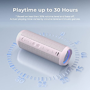 RIENOK Portable Bluetooth Speaker 30W Dual Pairing True Wireless Stereo HD Sound IPX7 Waterproof Outdoor Sport Shower Wireless Speaker Bluetooth 5.3 for Home Party