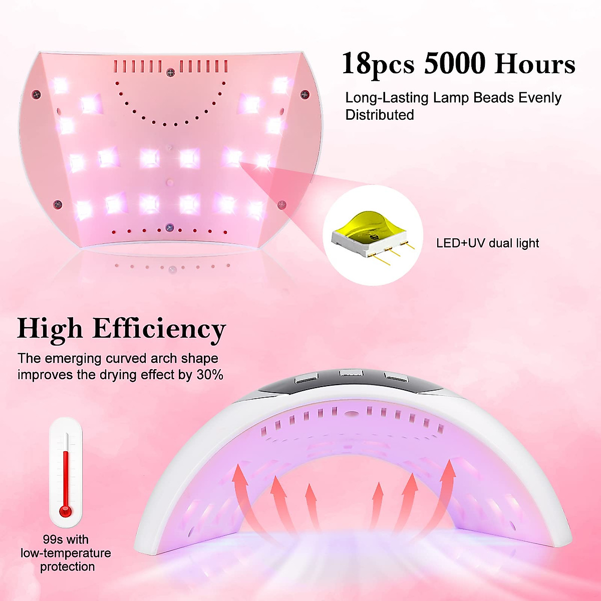 Wisdompark UV LED Nail Lamp, 54W UV Light for Gel Nails with Automatic Sensor/3 Timer Setting Professional Nail Dryer Gel Polish Curing Lamp Nail Art Tools (White) (54, Watts)