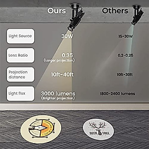 Laulgpoha 30W GOBO Light Projector, High-Definition Custom LED Logo Projector, Rotational GOBO Projector with a Free Glass GOBO Lens, for Indoor Use