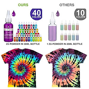 Tie Dye Kit - 40 Colors Fabric Tie Dye Kits for DIY Textile Paint Art - All-in-1 Tie-Dye Color Powder Set for Shirt, Hoodie, Fabric Clothes Painting, Party Supplies, Adults and Kids Handmade Crafts