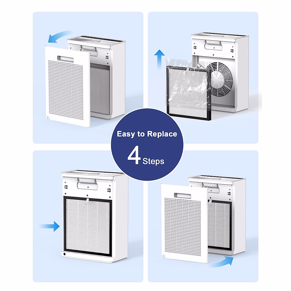 VEWIOR True HEPA Replacement Filter, Compatible A3 Air Purifier, H13 True HEPA Filter for A3 Air Cleaner