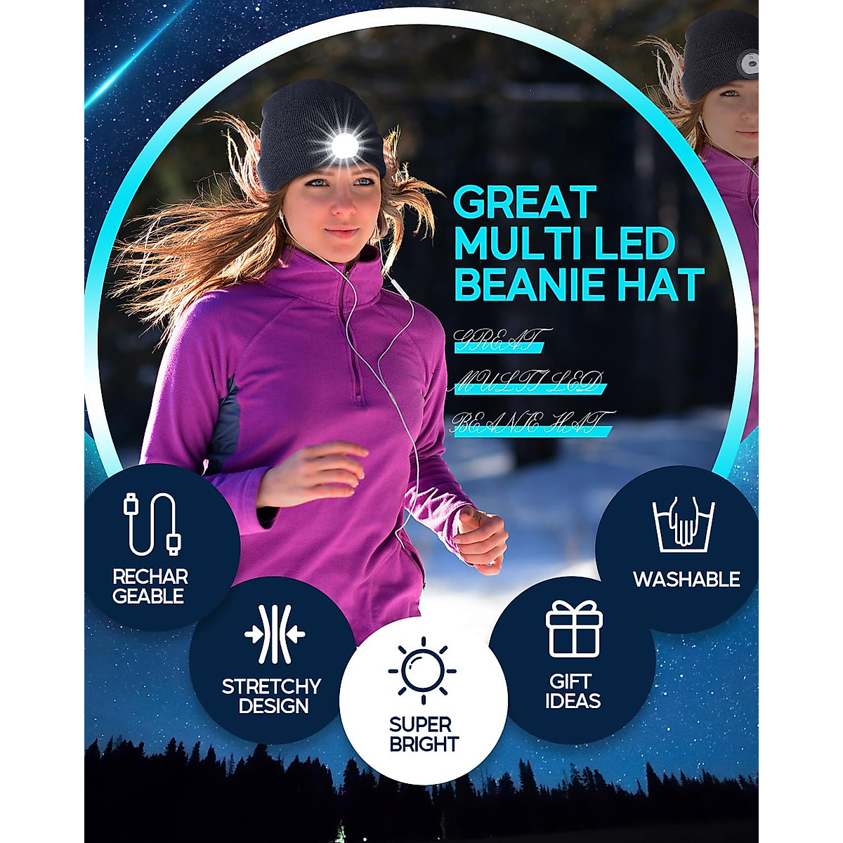 Rechargeable LED Beanie Hat with Flashlight - Unisex Winter Knitted Headlamp Cap for Men and Women
