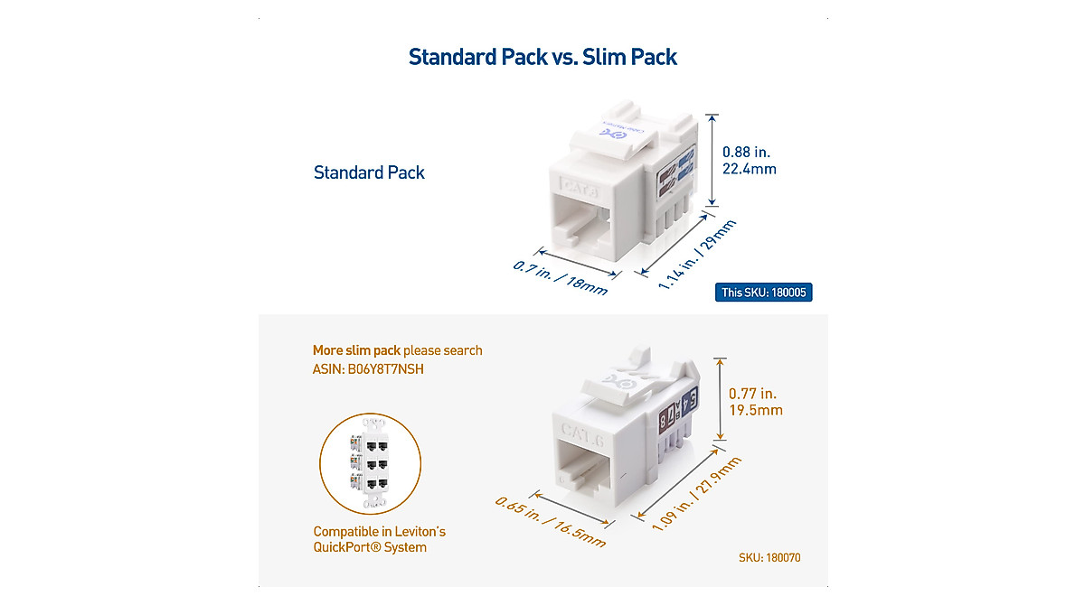 10-Pack Cat6 Keystone Jacks for High-Speed Ethernet