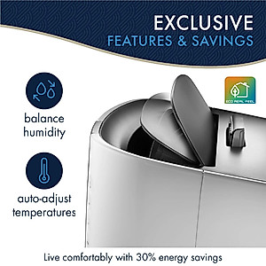 DeLonghi PAC360LVYN WH Pinguino Portable Air Conditioner in White with 6800.0 BTU Cooling Power, Remote Control, Dehumidifier and Portable Design