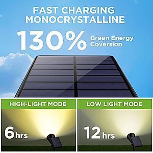 InnoGear Solar Lights Outdoor Waterproof Solar Garden Light for Outside Yard Landscape Lighting Pathway Spot Lights Spotlight Wall Light Auto On/Off, Pack of 2 (Warm White)