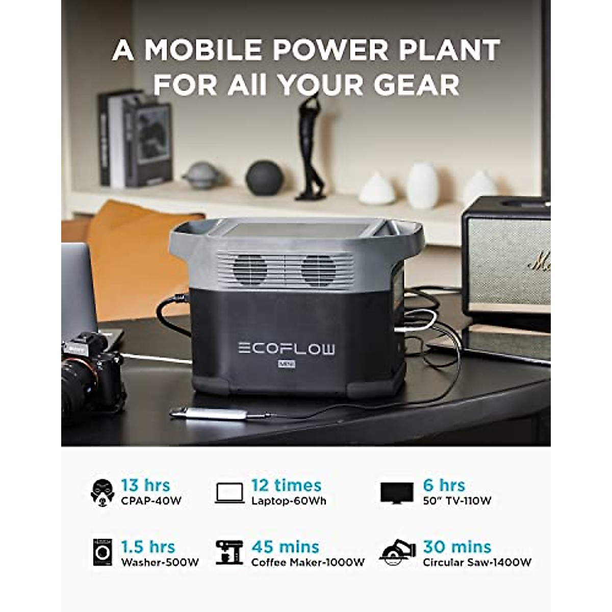 EF ECOFLOW Portable Power Station DELTA Mini, 882Wh Capacity, Solar Powered Generator for Outdoor, Emergency, Home Backup, RV(Solar Panel Not Included)