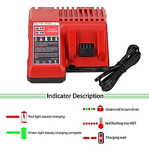 maki Lithium-ion Battery Charger Multi Voltage Charger Replacement for Milwaukee M18 14.4V-18V 48-11-1850 48-11-1840 48-11-1815 48-11-1828