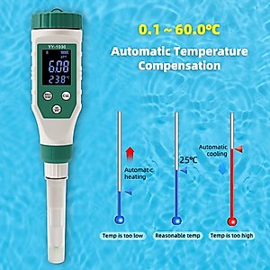 Focket 2 in 1 Smart Bluetooth PH Meter, APP Control Temp Meter, 0.01 Resolution High Accuracy PH Tester LCD Display Digital PH Meter for Drinking Water Hydroponics Aquarium