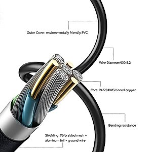 Tenveo 2.0 5M Active Extended USB Cable with Signal Amplifier Type A Male to Female No Delay Efficient Data Transmission Compatible with Webcam USB Keyboard Home Work Standing Version