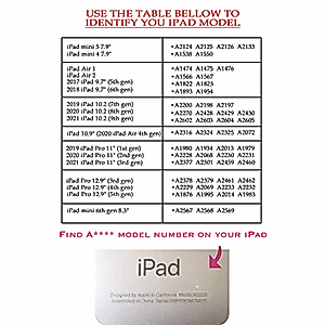 Cute Painted Forest Nature Landscape case Compatible with iPad Mini Air Pro 7.9 8.3 9.7 10.2 10.9 11 12.9 inch Pattern Cover New 2022 2021 Trifold Stand 3 4 5 6 7 8 9 Generation 517 (10.9" Air 4)