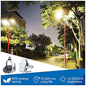 Hytronics 120W LED Retrofit Kit,700W MH/HPS Equivalent,100-277V 5000K 14400 Lumens,ETL/cETL/DLC Listed,Replaces Street/Area Light,High Bay,Gas Station Light,Wall Pack Light.