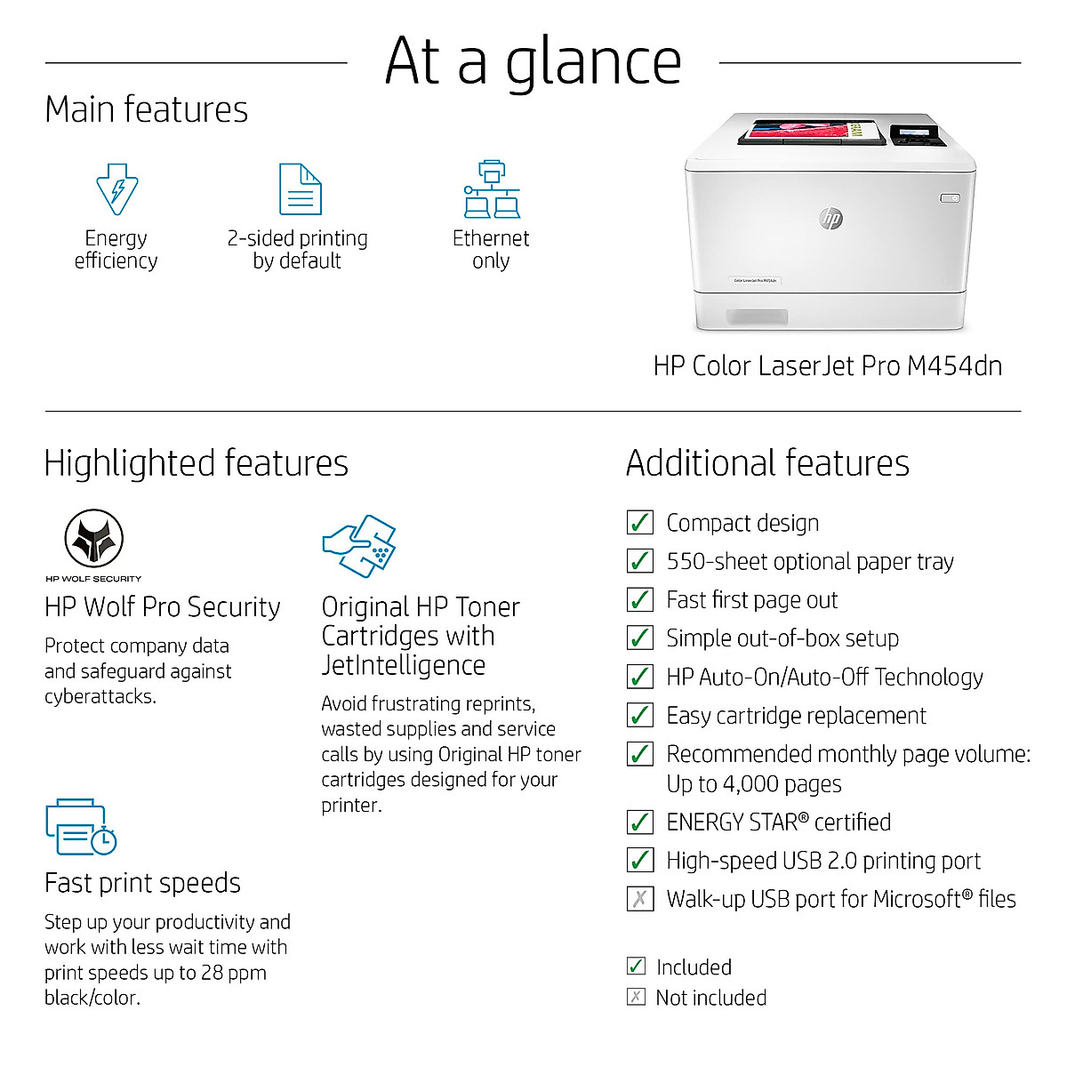HP Color Laserjet Pro M454dn Print only Wired Laser Printer, 2-line Backlit LCD Display, 28 ppm, Auto Duplex Printing, 600 x 600 dpi, 8.5 x 14, USB 2.0, Ethernet, White, Cbmou Printer Cable