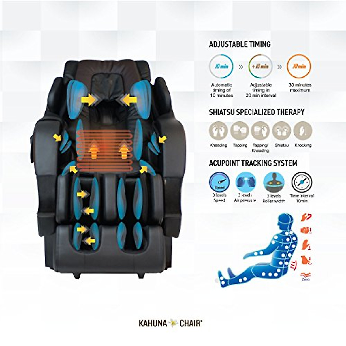 KAHUNA MASSAGE CHAIR SM-7300 Dark Brown/Black for Premium Quality Comfort and Relaxation at Home-Total 9 Auto Programs Including 4 Special Programs with SL-Track Rollers - White Glove Delivery
