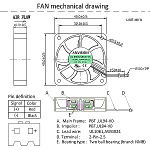 ANVISION 2-Pack 40mm x 10mm DC 12V Brushless Cooling Fan, Dual Ball Bearing, YDM4010B12