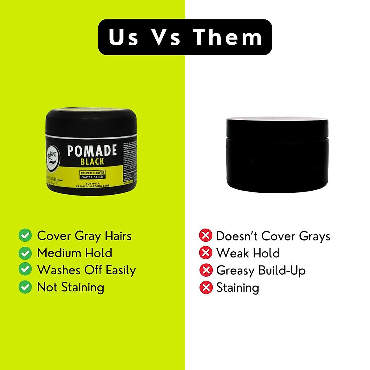 Rolda Black Pomade - Medium Hold With Radiant Shine - Grey Hair Coverage - Water-Based, All-Day, Flake-Free Formula