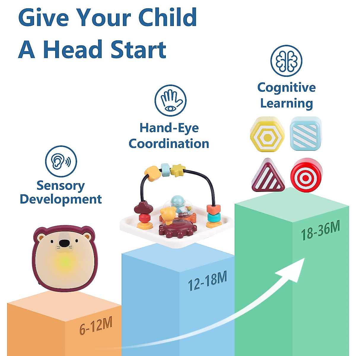 iPlay, iLearn Baby Learning Activity Cube, Montessori Sensory Toys for Toddlers 1-3, Infant Educational Busy Center, Travel Carseat Toy, Birthday Gifts for 6 9 12 18 Month, 1 2 3 Year Old Boys Girls