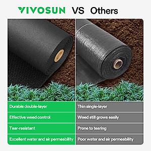 VIVOSUN Premium Weed Barrier Landscape Fabric Heavy Duty, 4ftx250ft 5oz Double-Layered Weed Control Mat with High Permeability, Commercial Ground Cover, Easy Set up & Superior Weed Control