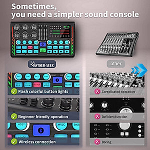 Hayner-Seek Podcast Equipment Bundle for 2, DJ Mixer with 3.5mm Diaphragm Condenser Microphone for Live Streaming, Podcast Recording,Gaming, Youtube, TikTok, PC, Smartphone
