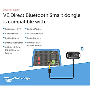 Victron Energy VE.Direct Smart Dongle (Bluetooth) - Wireless Monitoring for BMV & MPPT - Compatible with iOS & Android via VictronConnect App