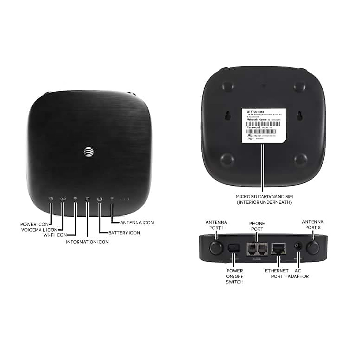 Router ZTE MF279 AT&T Wireless Internet GSM Unlocked | 4G LTE Wi-Fi | Mobile Router | Smart Home Hub | Connects Up to 20 Devices | Secure Wireless Network Anywhere (with Antennas)