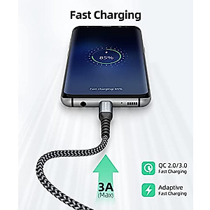 SUNGUY USB C to USB-C Cable, [2Pack, 2FT/0.6M ] 60W PD C to C Fast Charger Cable Cord Compatible for Samsung Galaxy S21/S21+/S20+ Ultra, iPad Pro 2020/2018, iPad Air 2020,MacBook Air/Pro and More