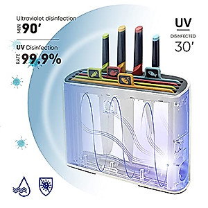 Charmline Smart Cutting Board And Knife Set With Holder, 4 Color Coded Chopping Boards, 4 Knives, Drying Holder Organizer For Kitchen, Smart Home Gadgets