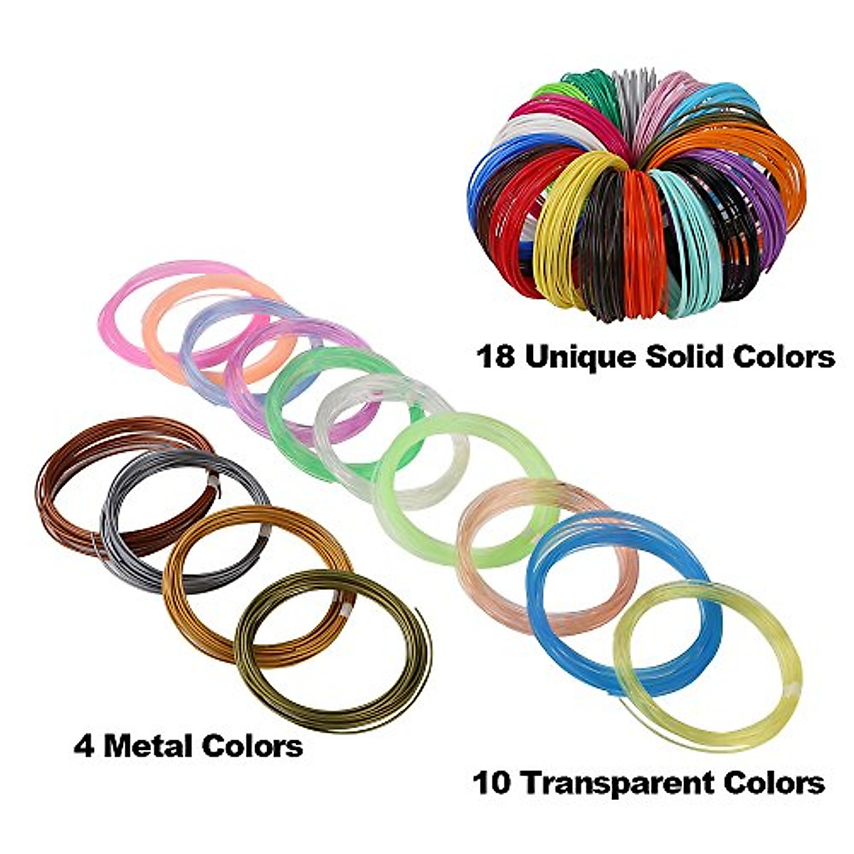 MIKA3D 32 Colors 3D Pen PLA Filament Refills, Each Color 10 Feet, Total 320 feet, Pack with 4 Finger Caps
