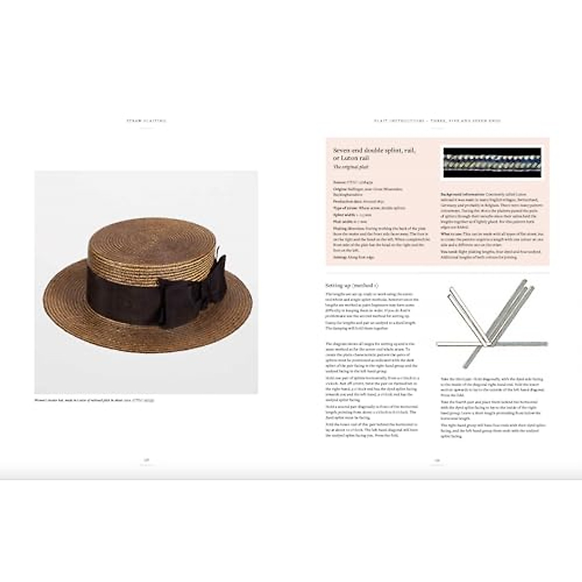 Straw Plaiting: Heritage Techniques for Hats, Trimmings, Bags and Baskets (Heritage Crafts)