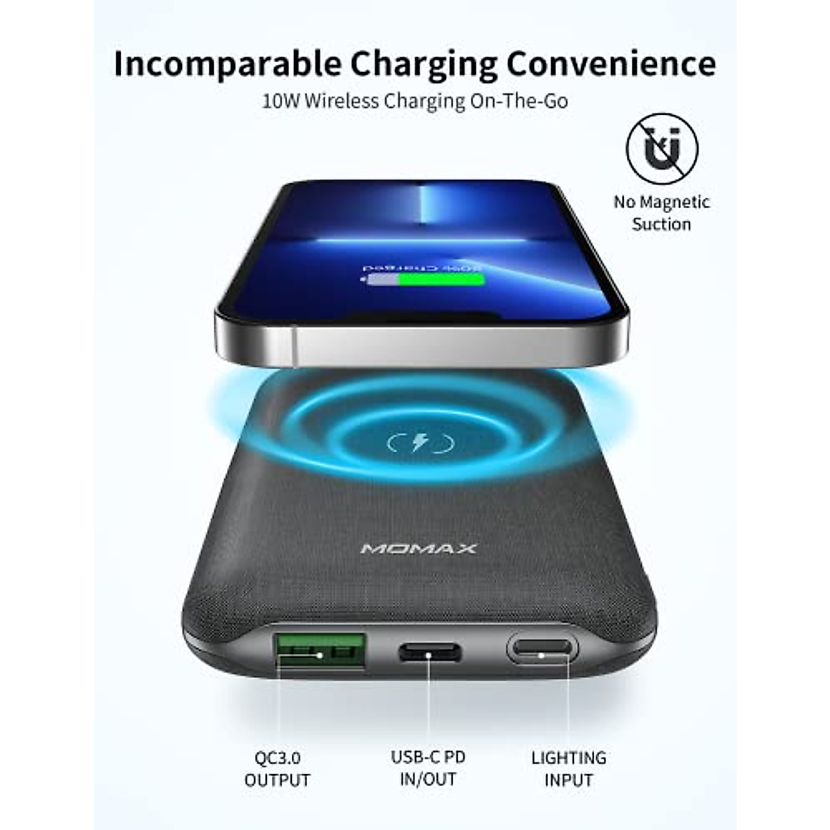 MOMAX Wireless Portable Charger, 10000mAh MFi Power Bank Lightning Input 20W PD QC 3.0 USB C External Battery Pack 2 Input & 3 Output Phone Charger for iPhone, Airpods, Samsung, Android (Dark Grey)