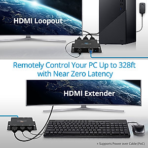 gofanco HDMI 1.4 USB KVM Over CAT6 / CAT7 Extender – 328ft Extension, 4K @30Hz HDMI Video, 2X USB Keyboard/Mouse, Near Zero Latency, HDMI Loopout, Dual PoC, HDCP 2.2, ESD Protection (KVMHDExt100)