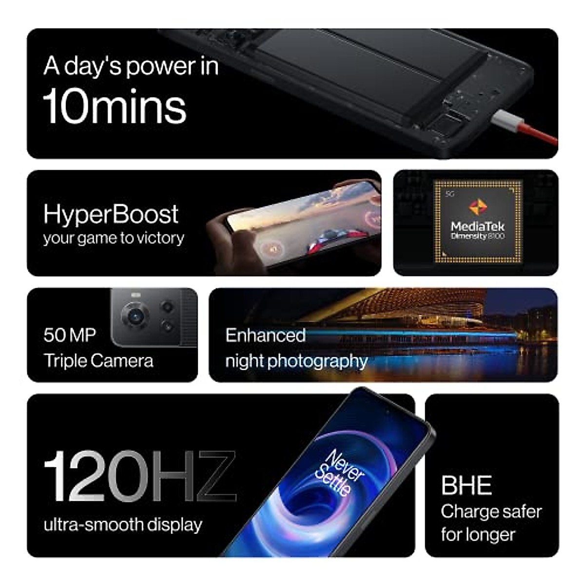 OnePlus 10R 5G Dual-SIM 128GB ROM + 8GB RAM (GSM Only | No CDMA) Factory Unlocked 5G Smartphone (Forest Green) - International Version